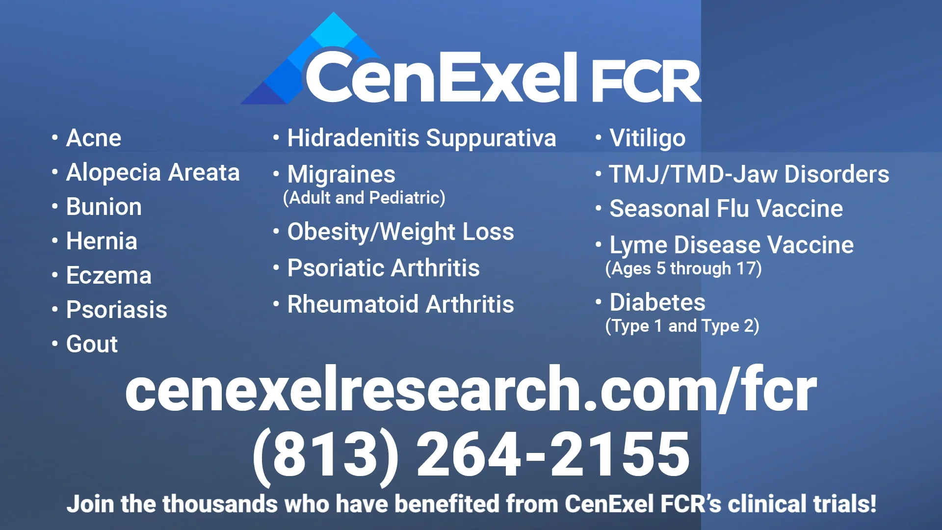 CenExel FCR Research