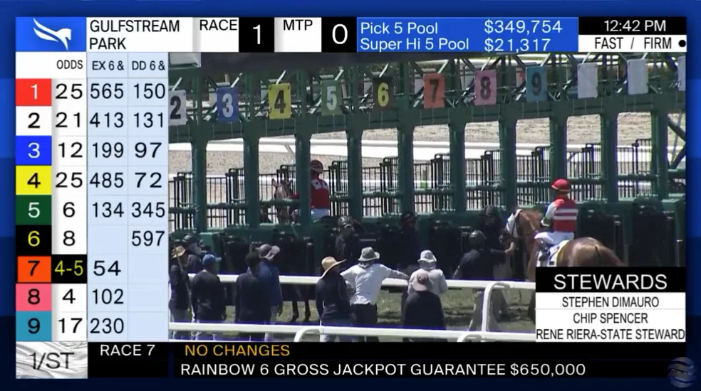 Cyclone Ranger Wins at Gulfstream - March 24, 2023 on Vimeo