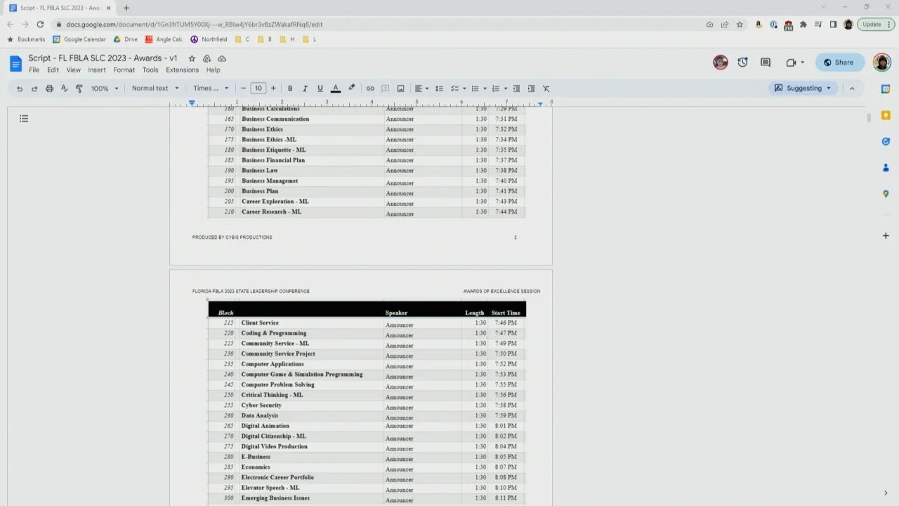 FL FBLA 2023 SLC - Awards of Excellence