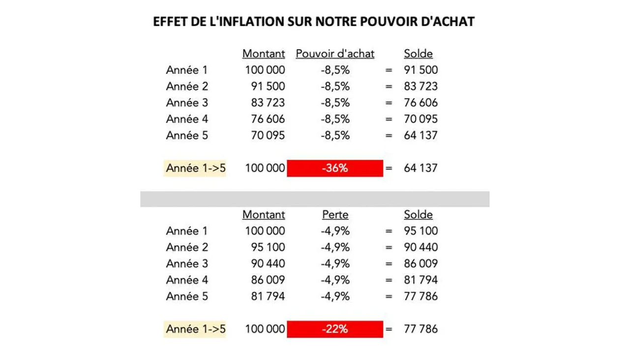 Money Maker Live (1)
