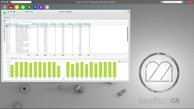 Monitor ERP @Starter Kit on Vimeo
