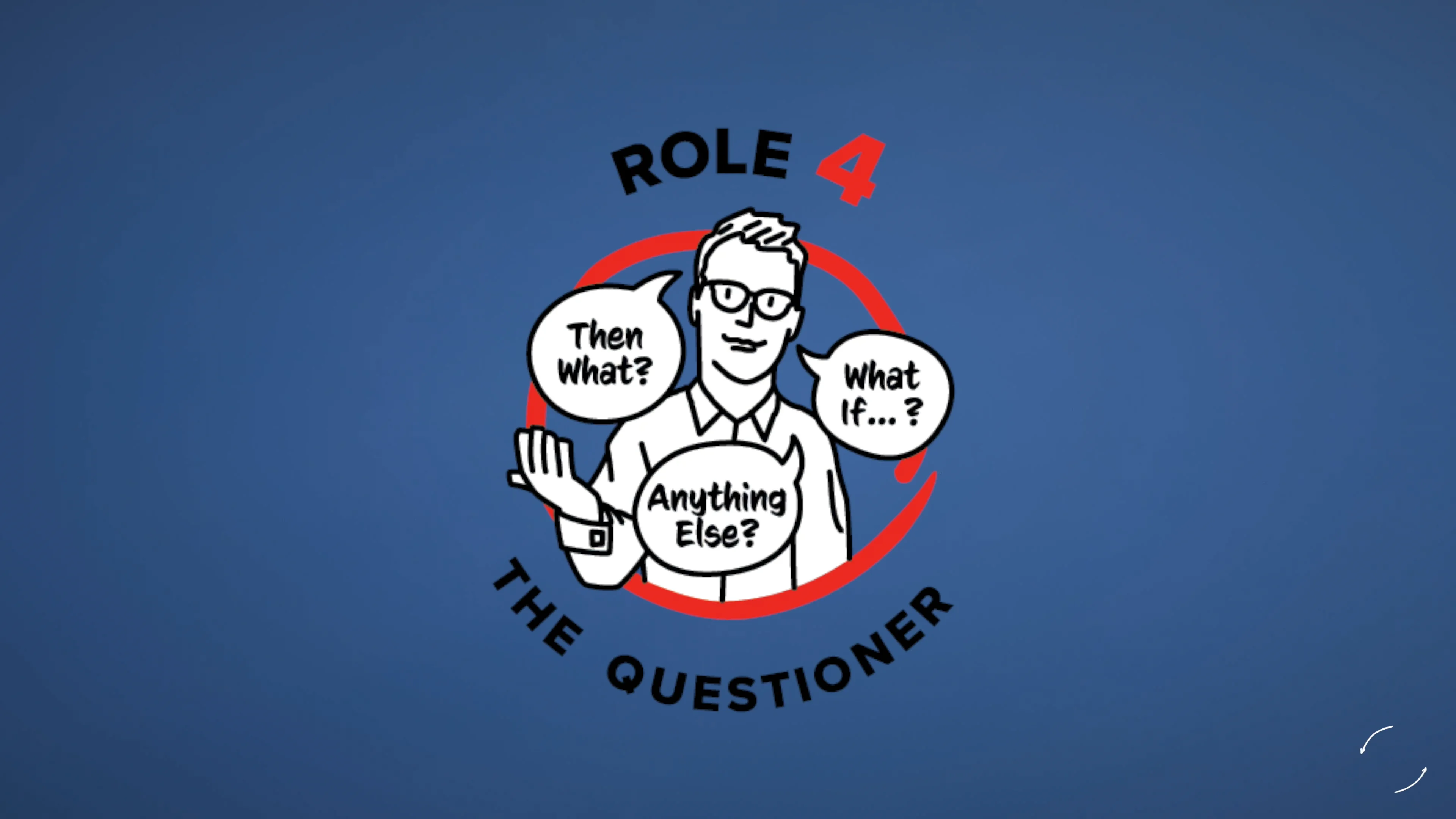 R4 THE QUESTIONER 4K on Vimeo