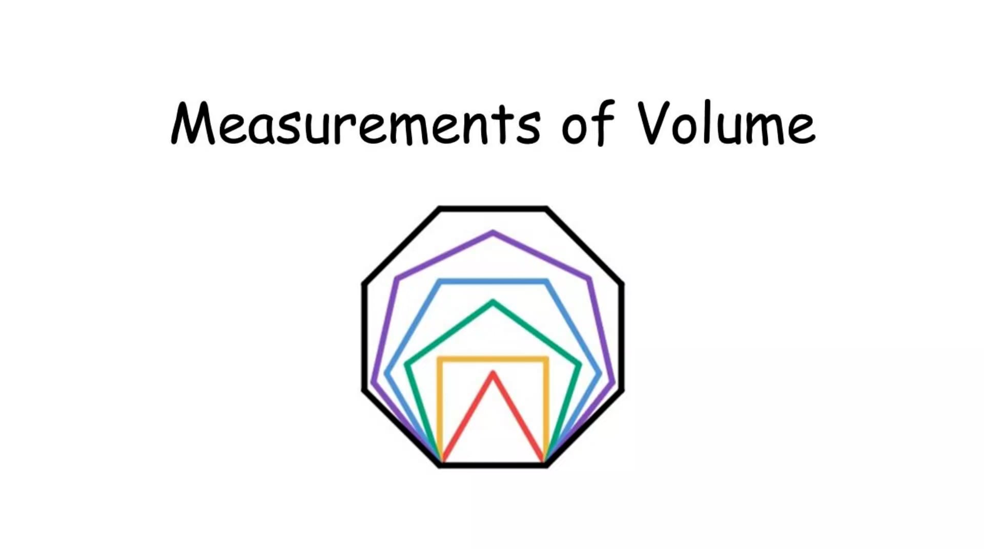 3.28.3 Measurements of Volume on Vimeo