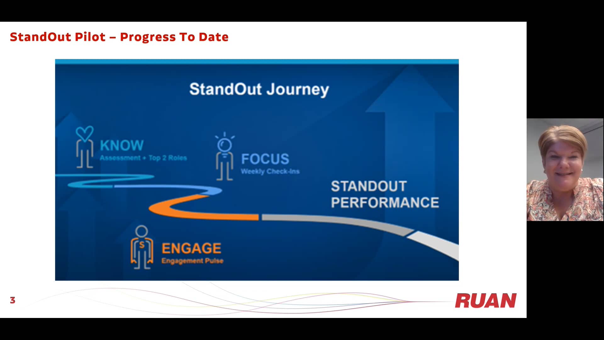 ADP StandOut Training For Leaders - PERFORM on Vimeo