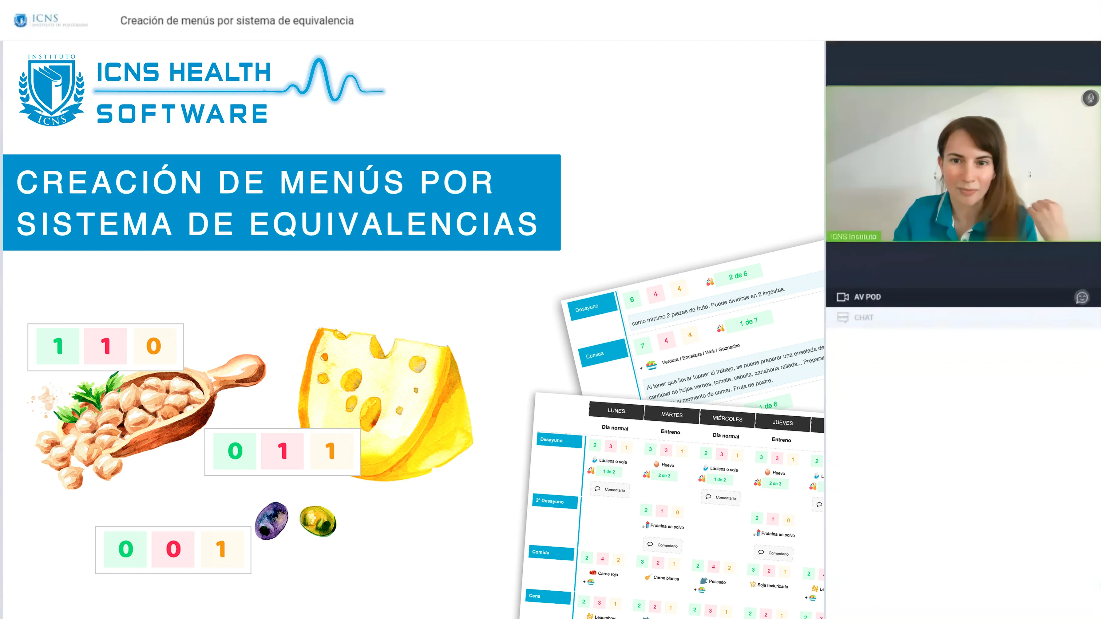 Creación de menús por sistema de equivalencias, con ICNS Health ...