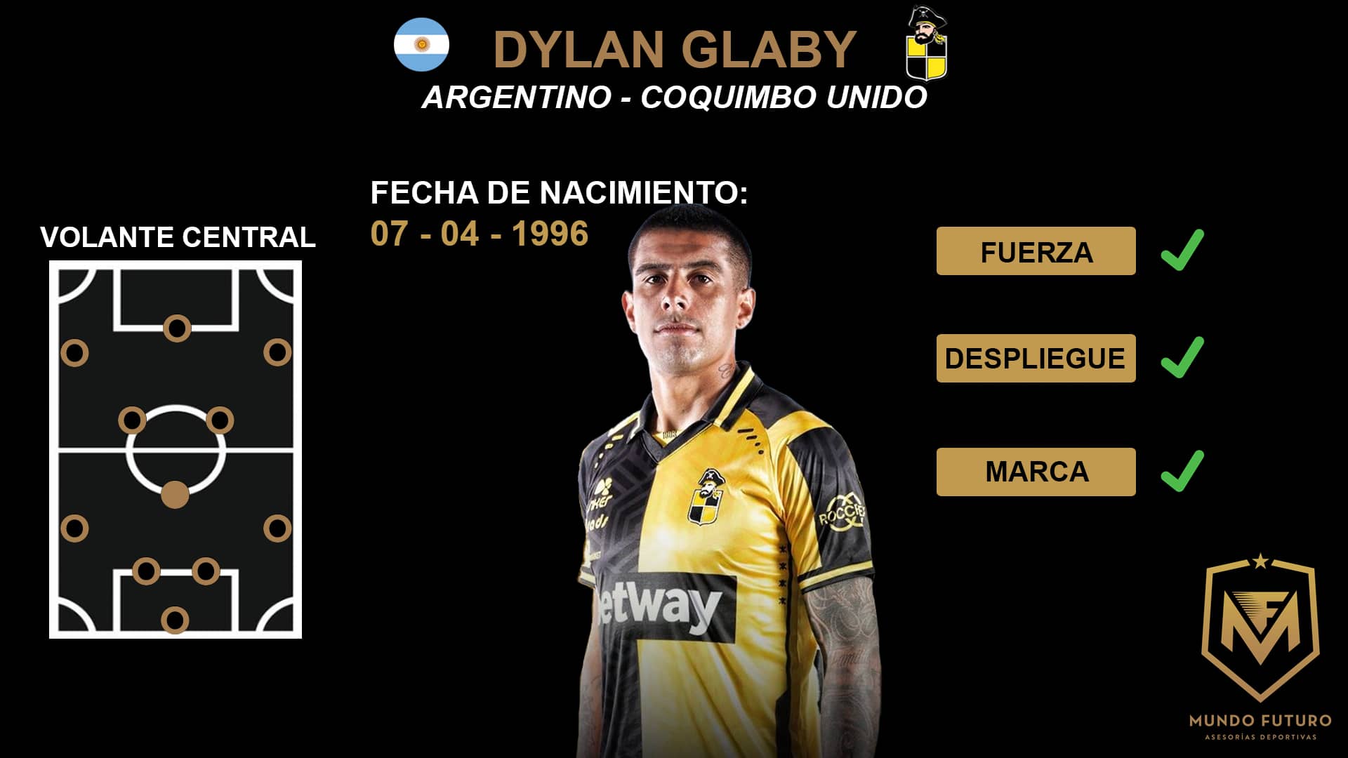 Dylan Glaby HD on Vimeo