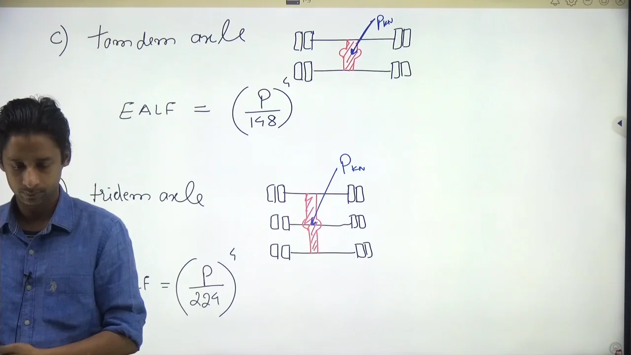 Day-15-Pavement-Lec-2 on Vimeo