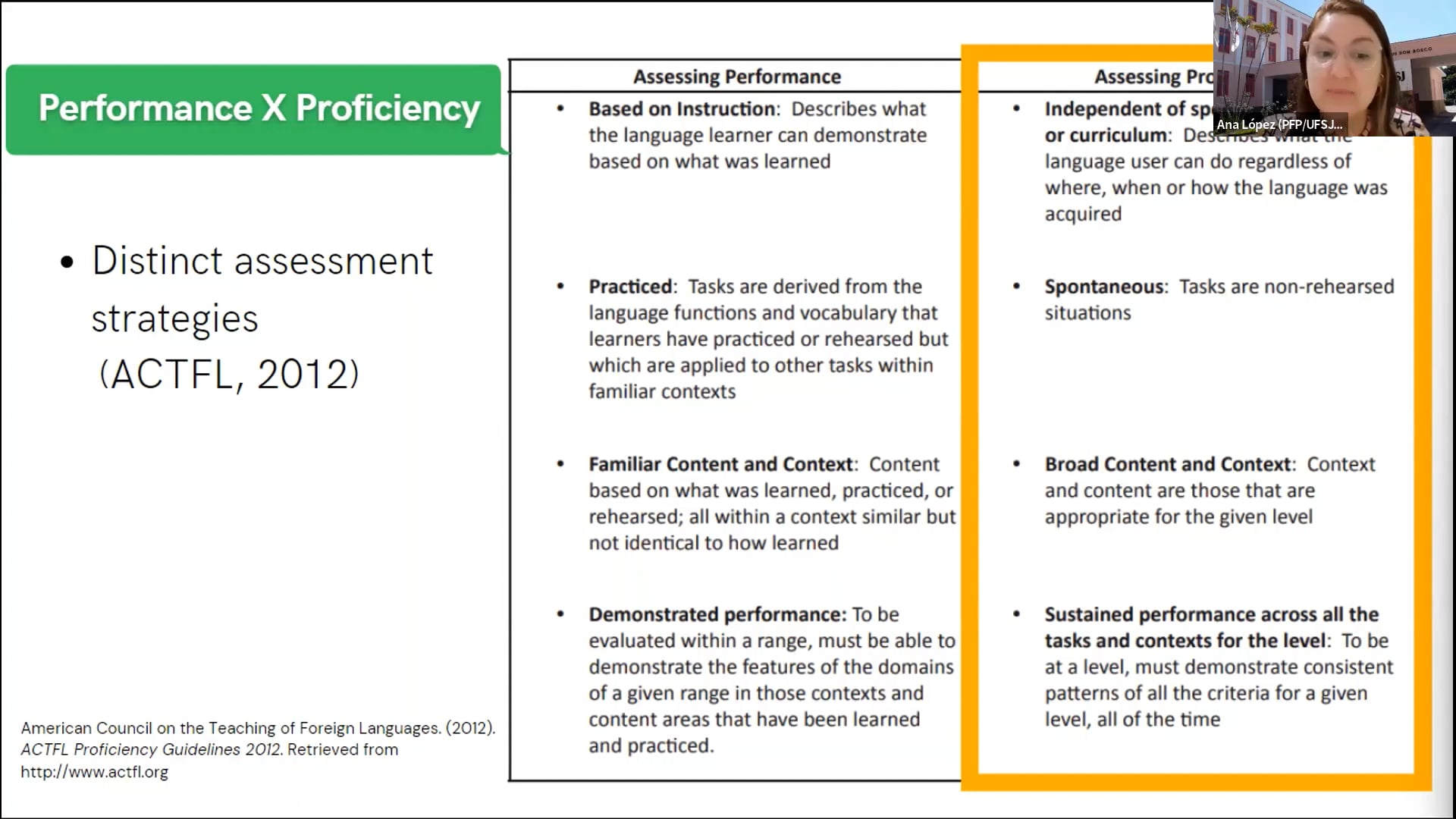 Performance vs. Proficiency on Vimeo