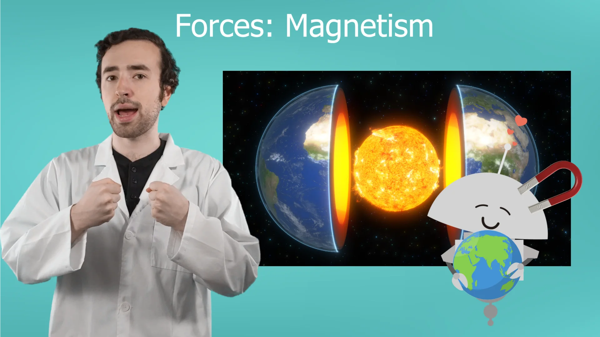 Forces: Magnetism