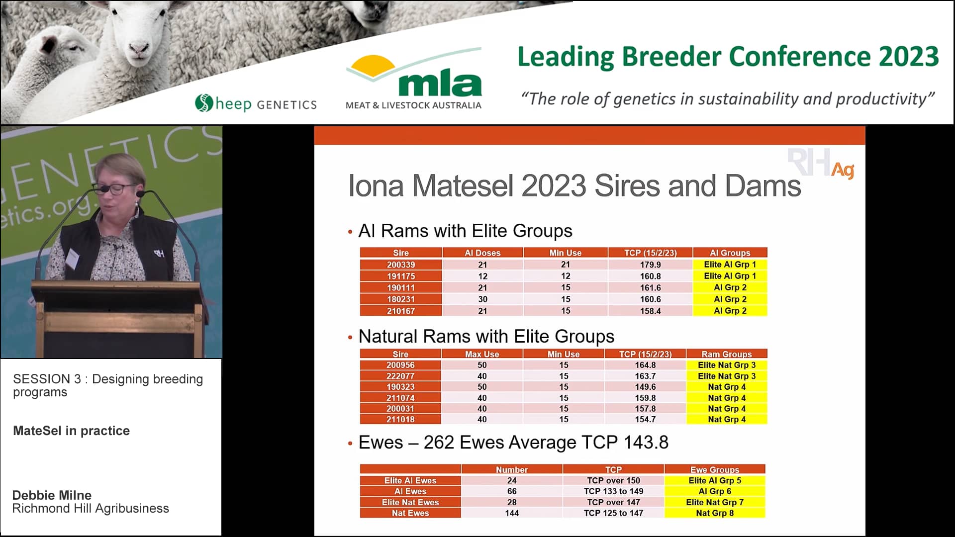 Sheep Genetics 2023 Bendigo - debbie milne on Vimeo