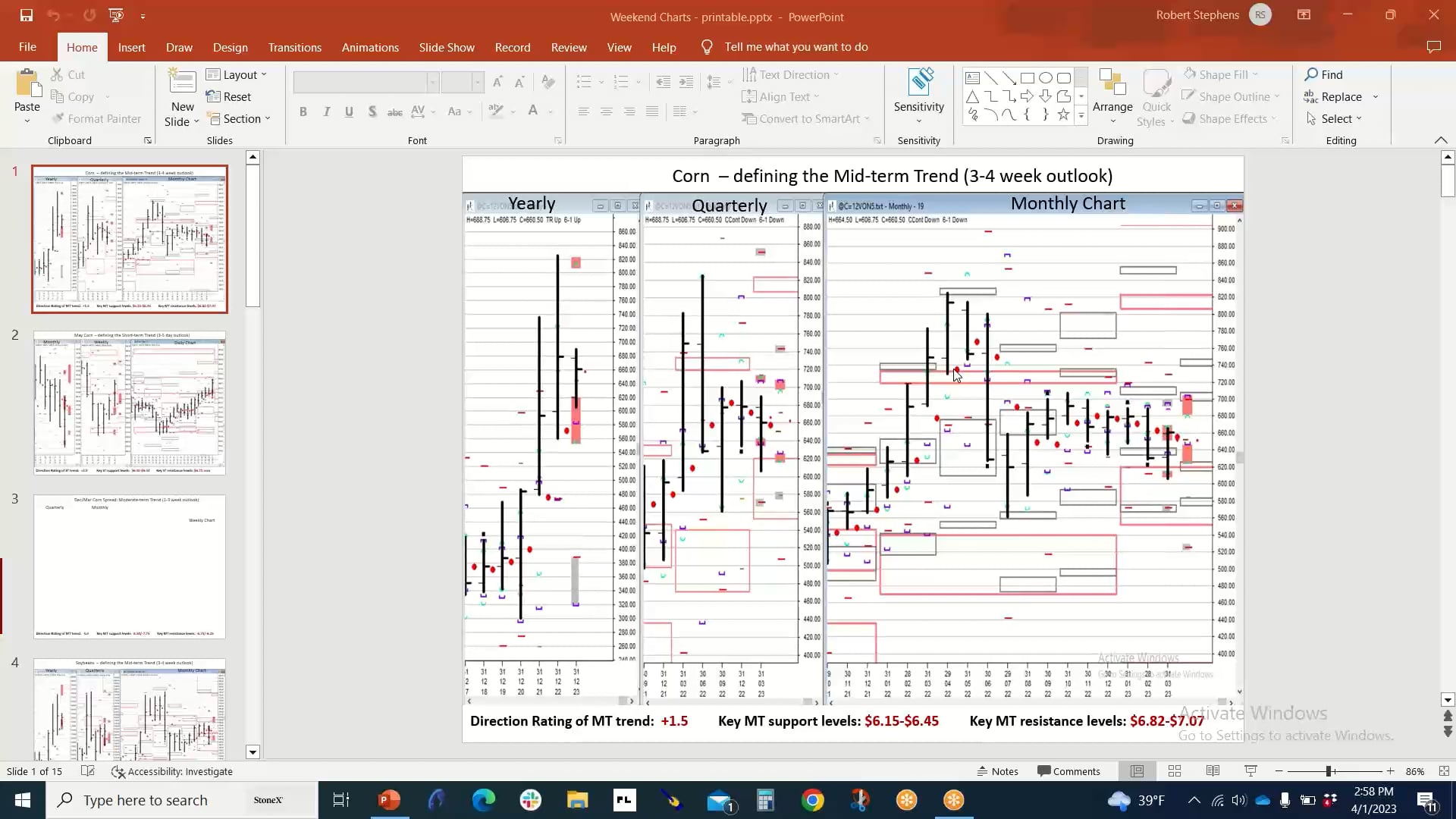 Grains - weekend analysis on Vimeo