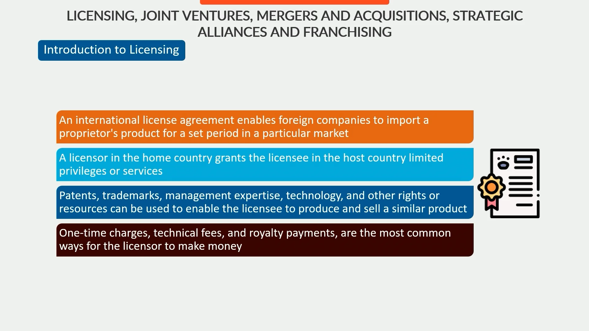 S4_BBA_Interrnational Marketing_7.3_Licensing, Joint Ventures, Mergers ...