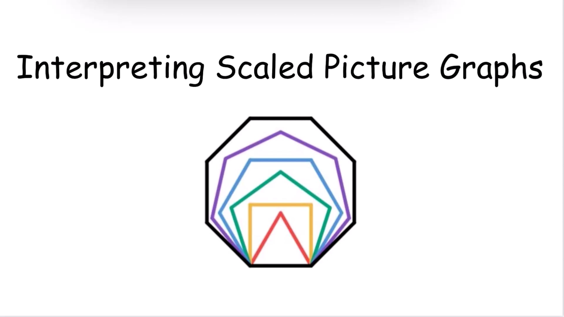 3.29.2 Interpreting Scaled Picture Graphs on Vimeo