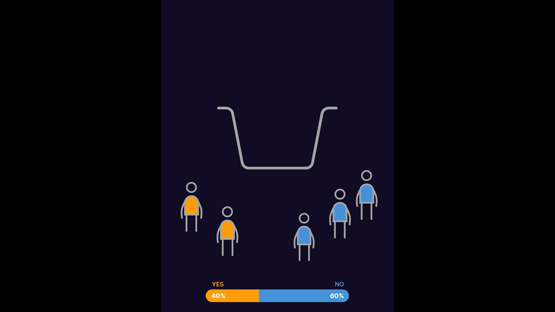 Scoring System | Previse42