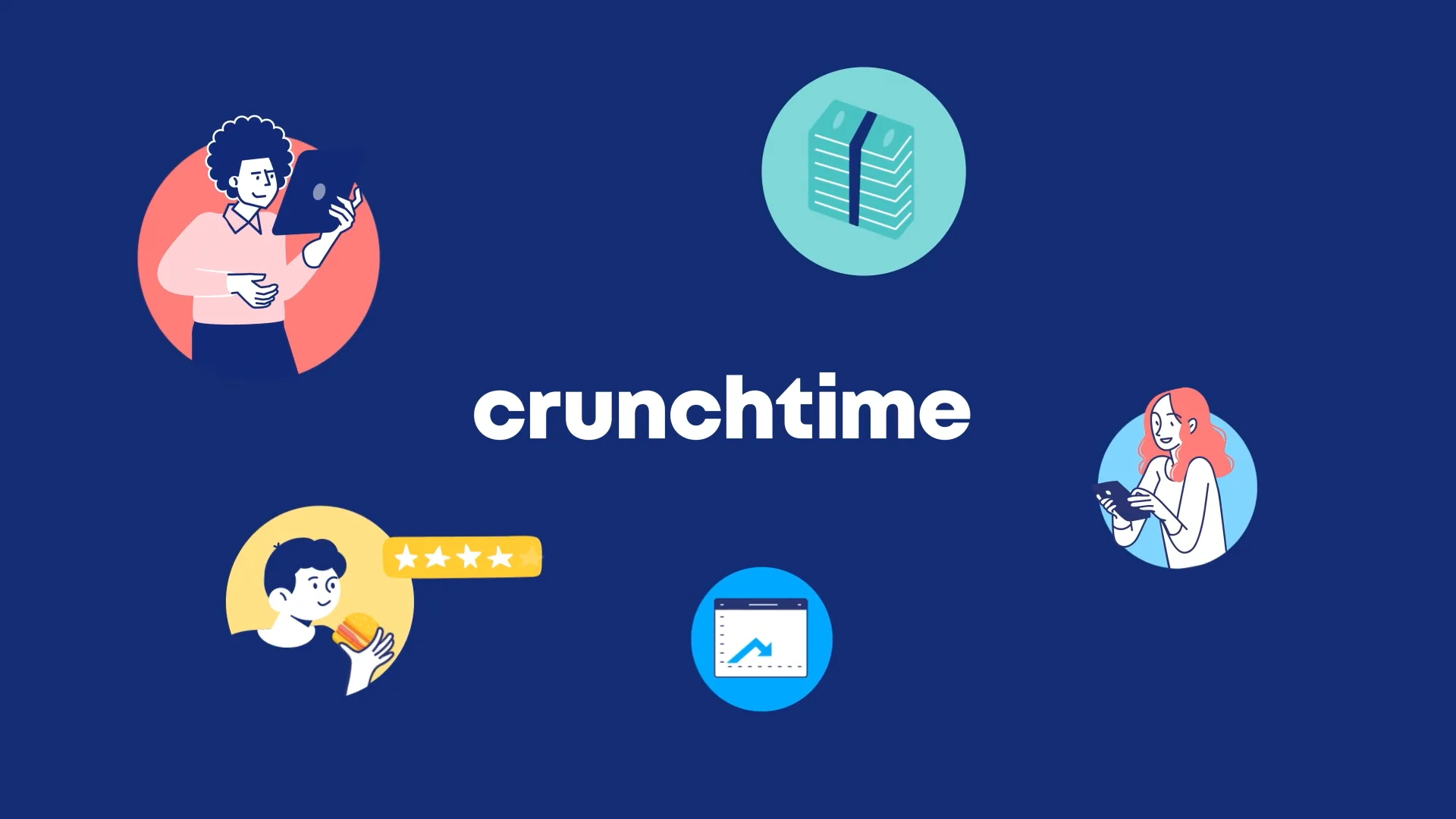About Crunchtime