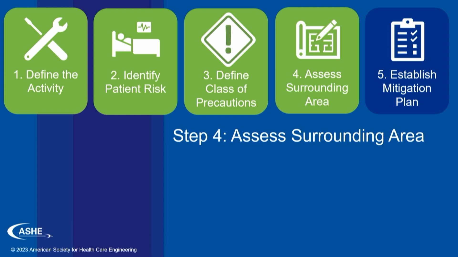 4. PM Session ASHE ICRA 2.0 Train-The-Trainer 03_12_23 on Vimeo