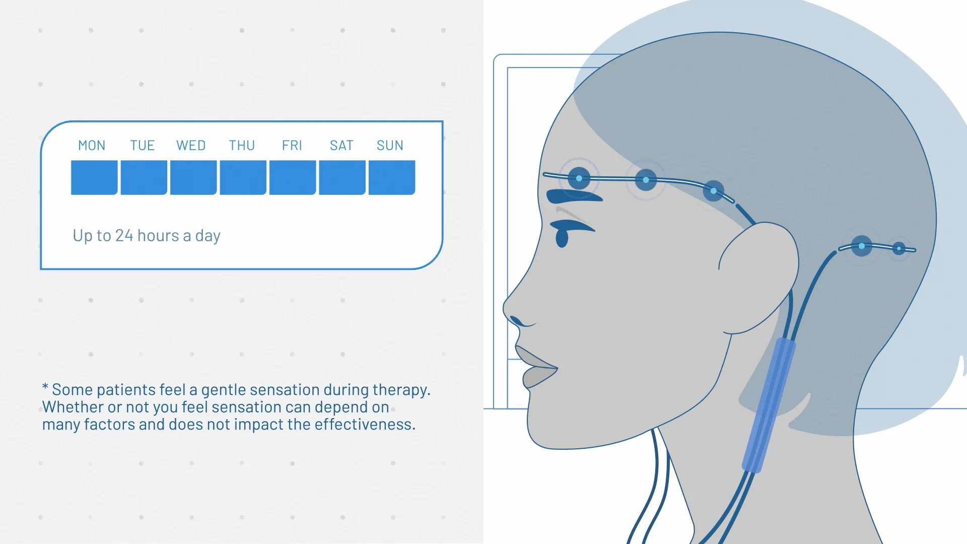 ShiraTronics Patient Video
