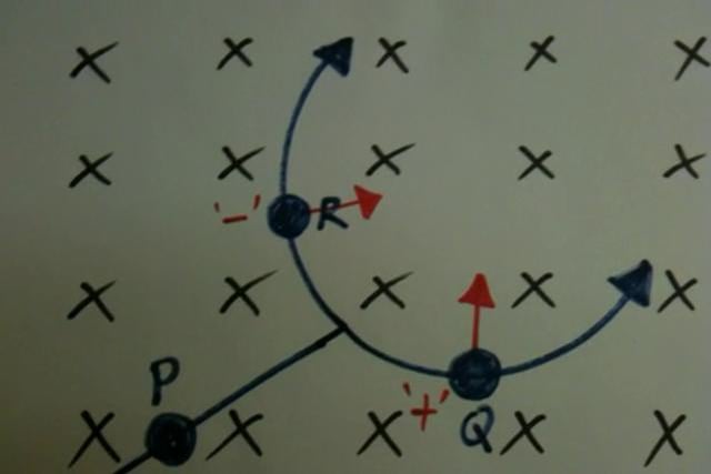 Applying FLHR on charged particles on Vimeo