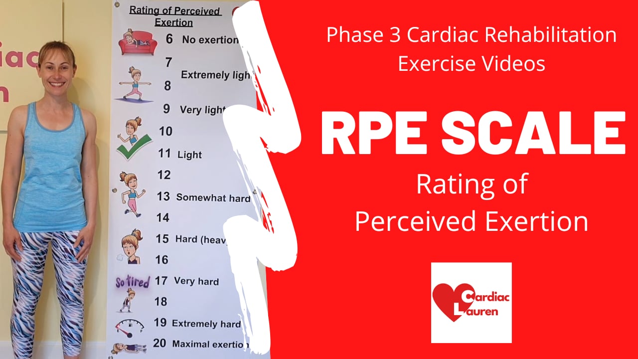 Understanding the RPE Scale on Vimeo
