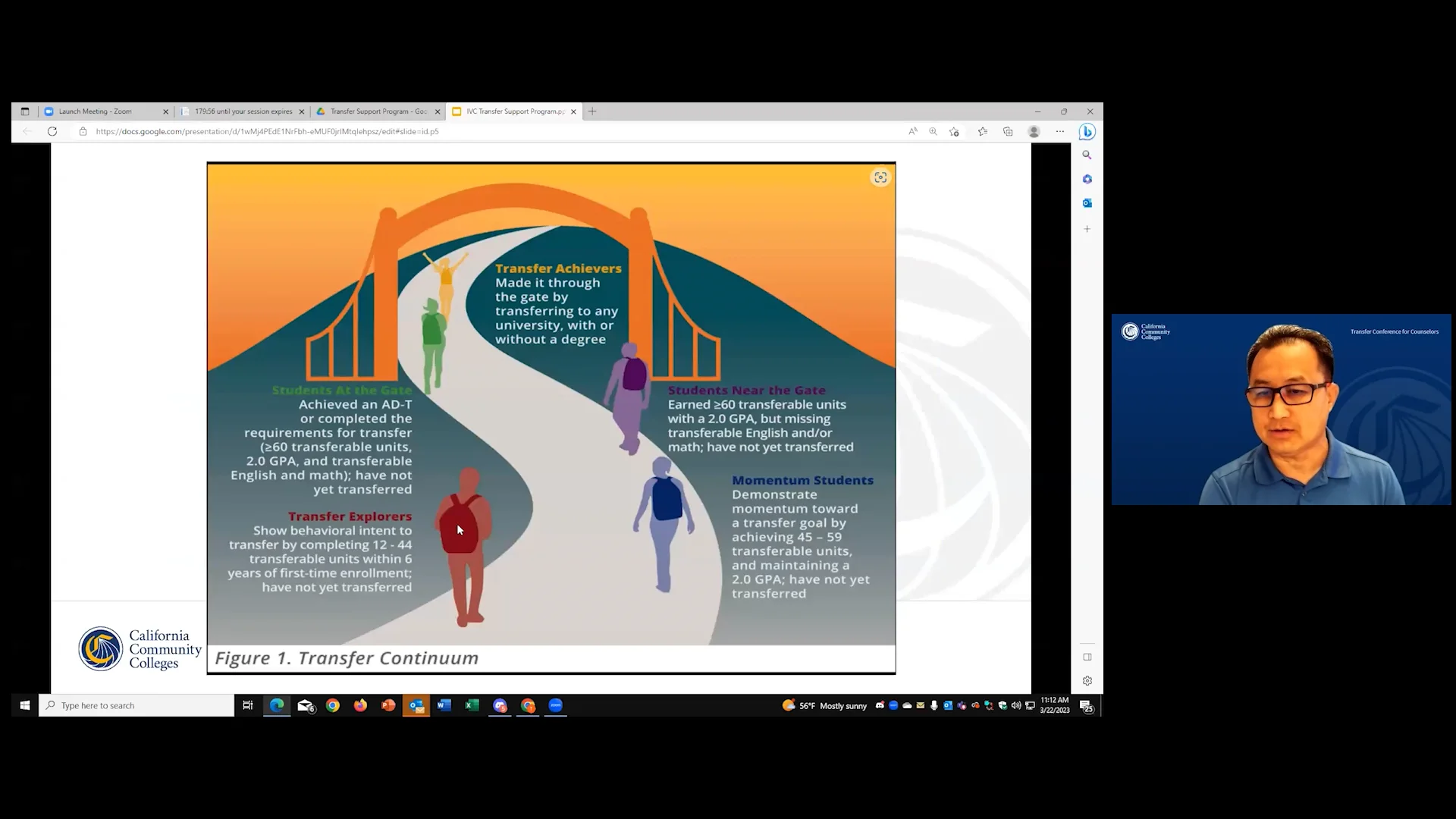 Developing a Robust Transfer Support Program on Vimeo
