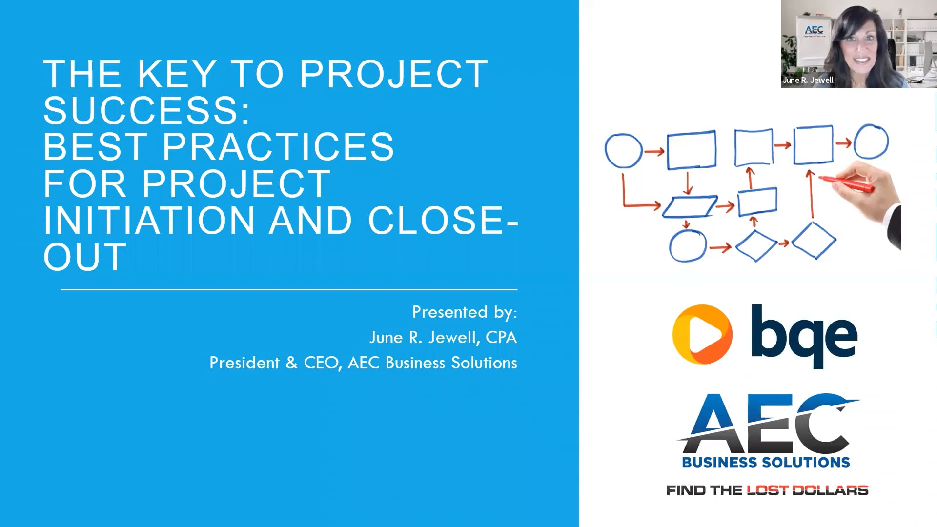 The Key to Project Success: Project Initiation and Project Close-out ...