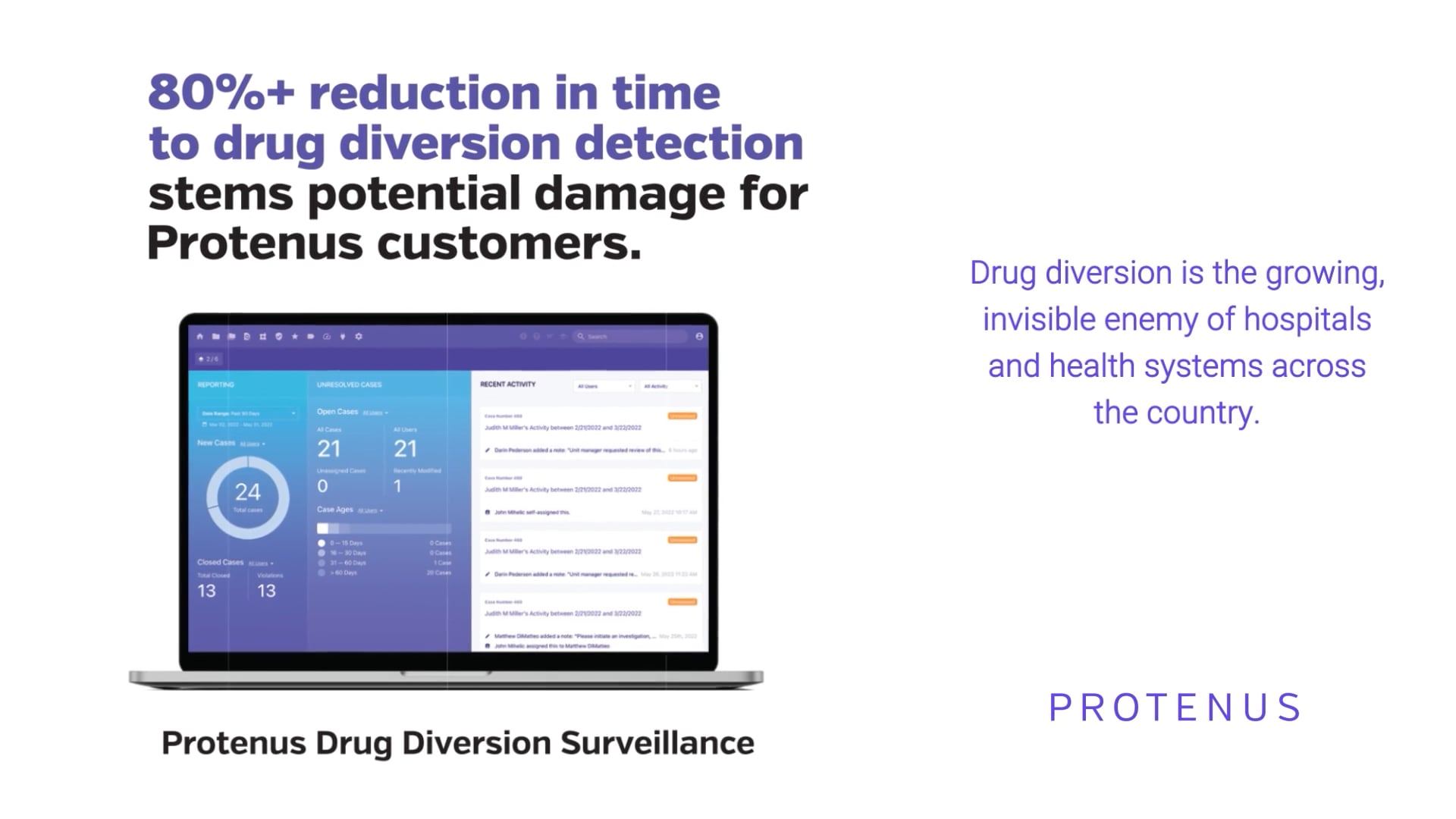 Protenus | Empowering Healthcare to Eliminate Risk | Pharmacy Platinum ...