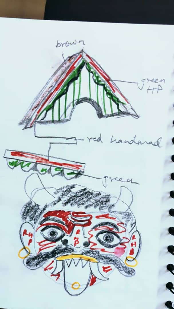 Making of Naale Baa | In-House, Behind the Scenes on Vimeo