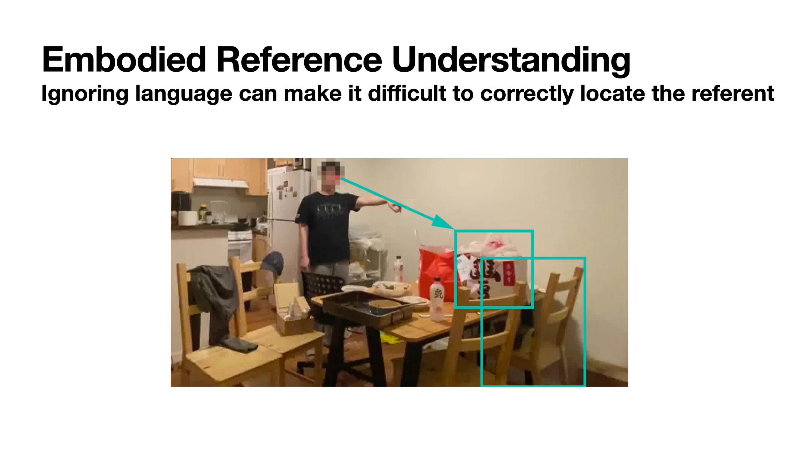 [ICLR 2023] Understanding Embodied Reference with Touch-Line Transformer