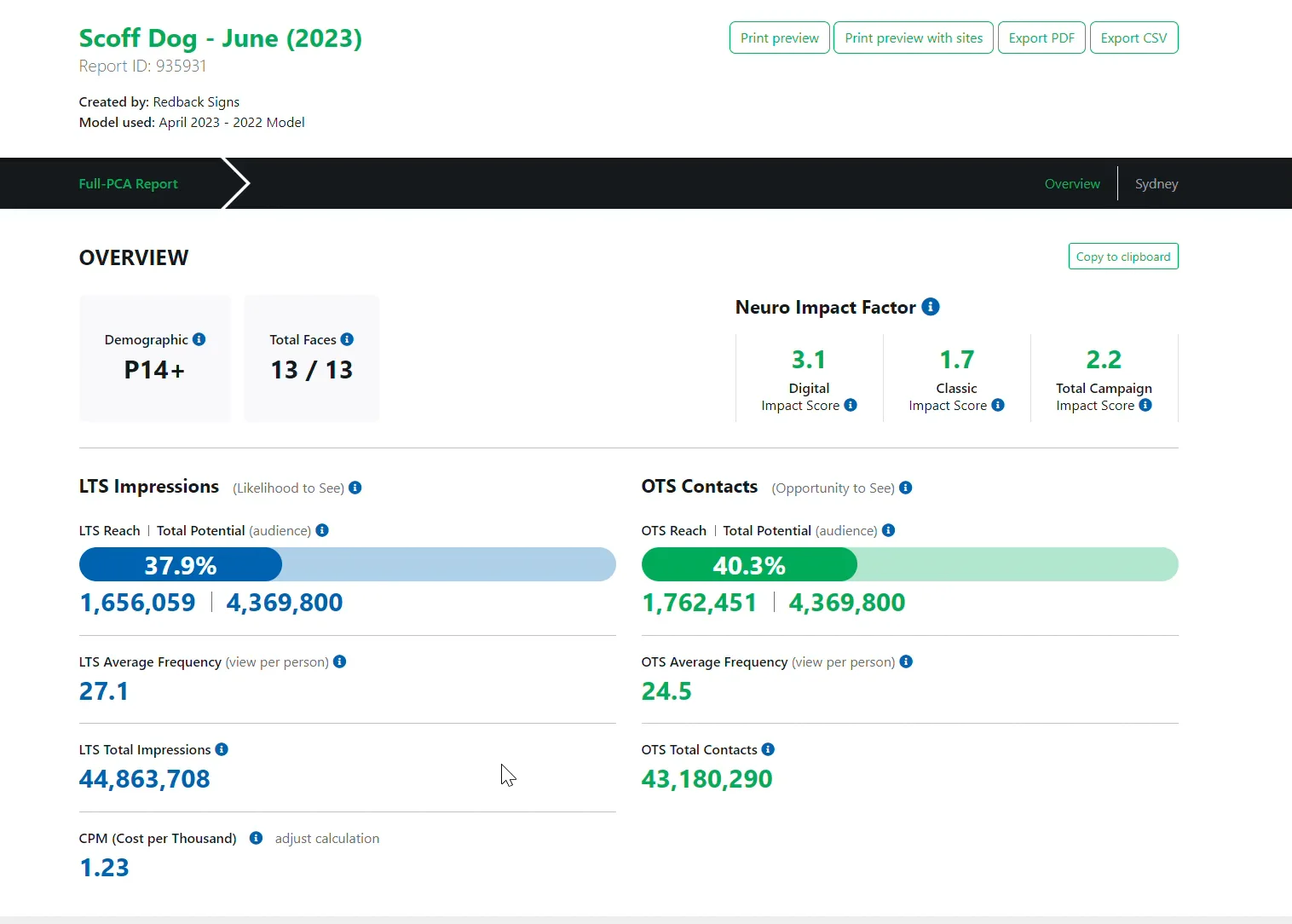 MOVE Software Enhancements - Calculate CPM