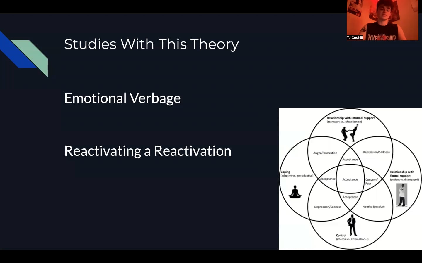 Theory Analysis Video on Vimeo