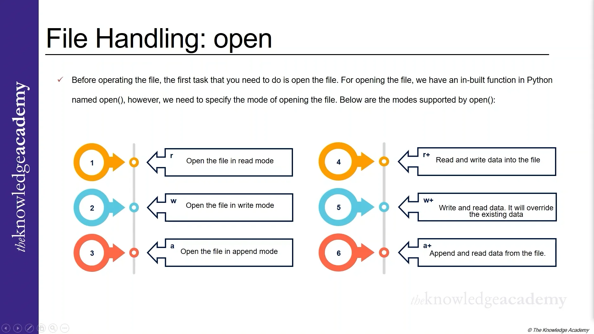 Python module_13 on Vimeo