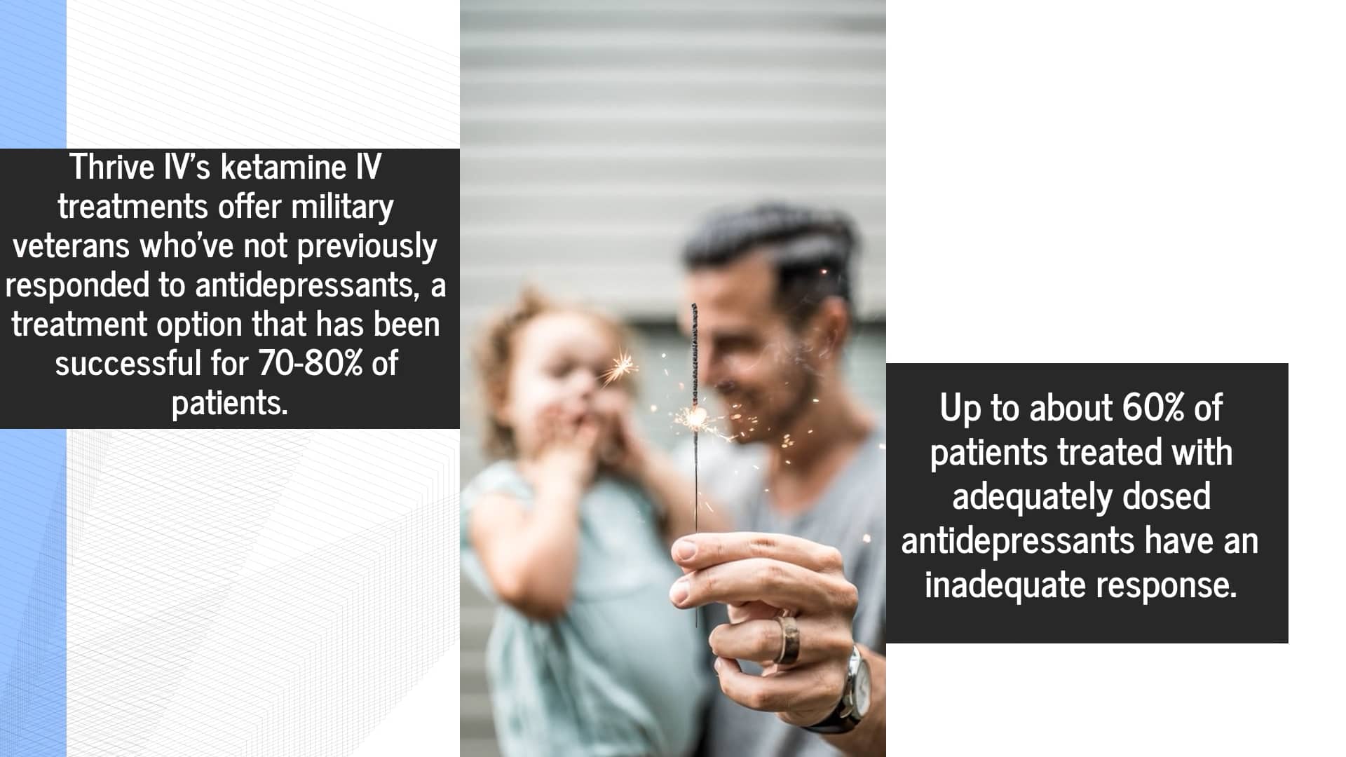 Visit Dartmouth's Best FDA-Approved Ketamine IV Therapy Center For ...