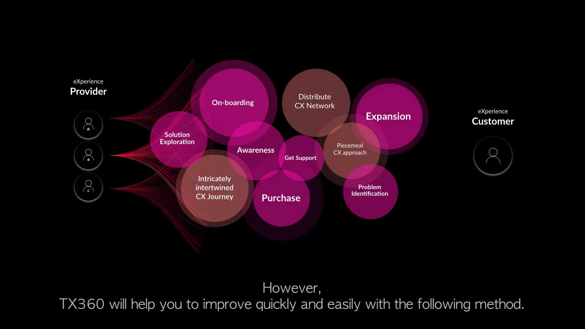 Reddot_TX360_final.mp4 on Vimeo
