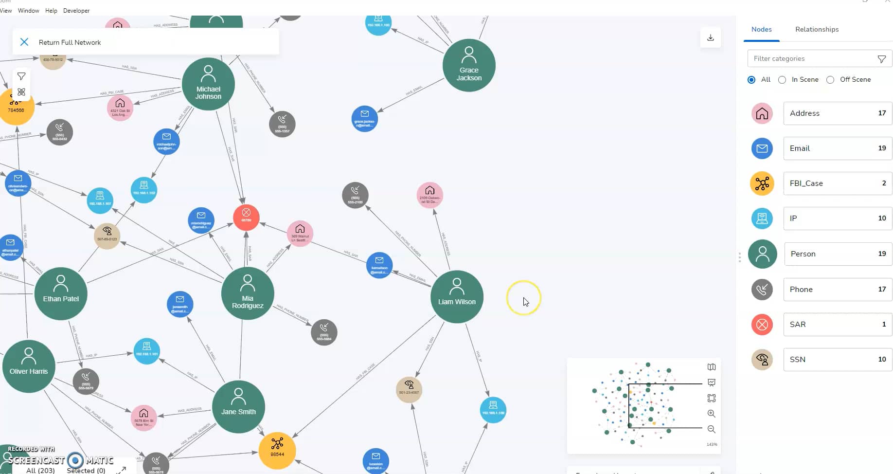 Demo of FBI Network Analysis Use Case with Neo4j on Vimeo