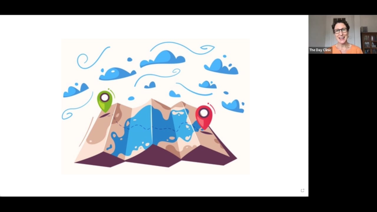 Emotionally dysregulated clients: Supporting Families - 1. The Distress ...