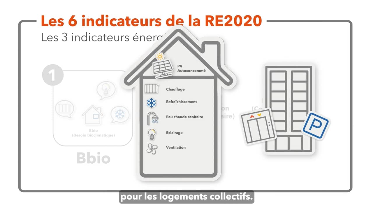 THERMOR - Tout comprendre sur la RE2020 on Vimeo