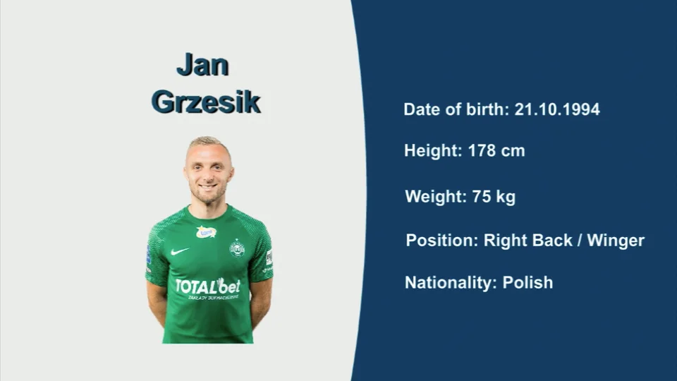 Jan Grzesik, Video no 11, Season 22/23 (spring), Right Back/Winger ...