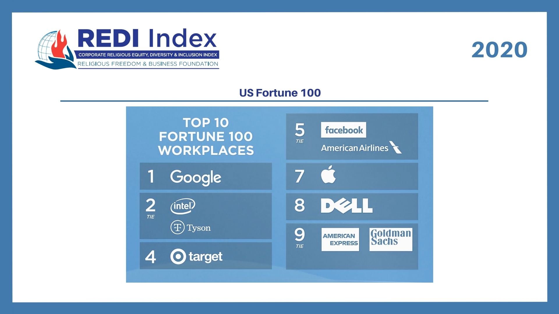 Faith-Friendly Workplace (REDI) Index 2020 | Videos & Movies on Vimeo