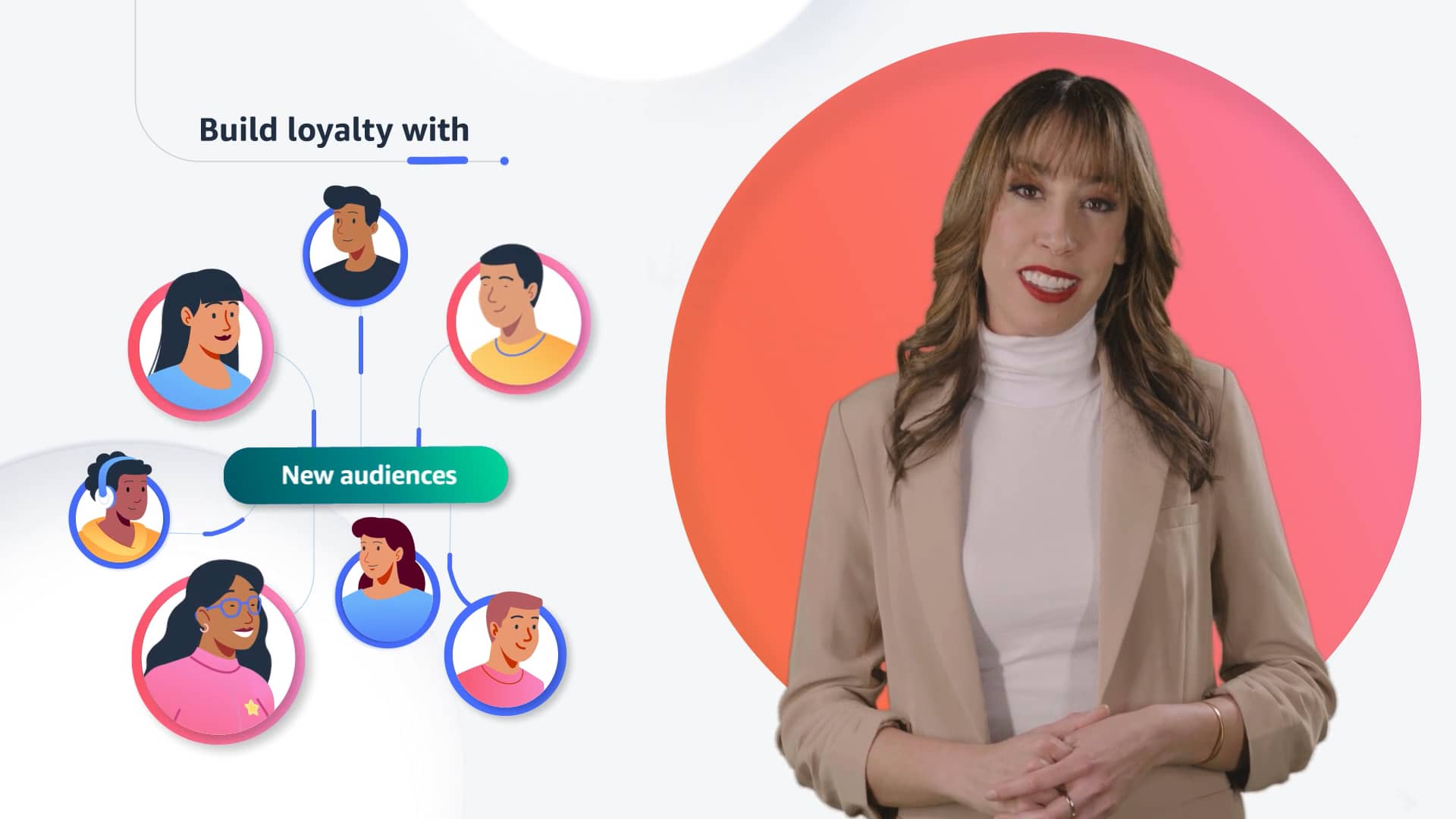 Amazon Customer Loyalty - Mixed Media Animation | Pat Animation on Vimeo