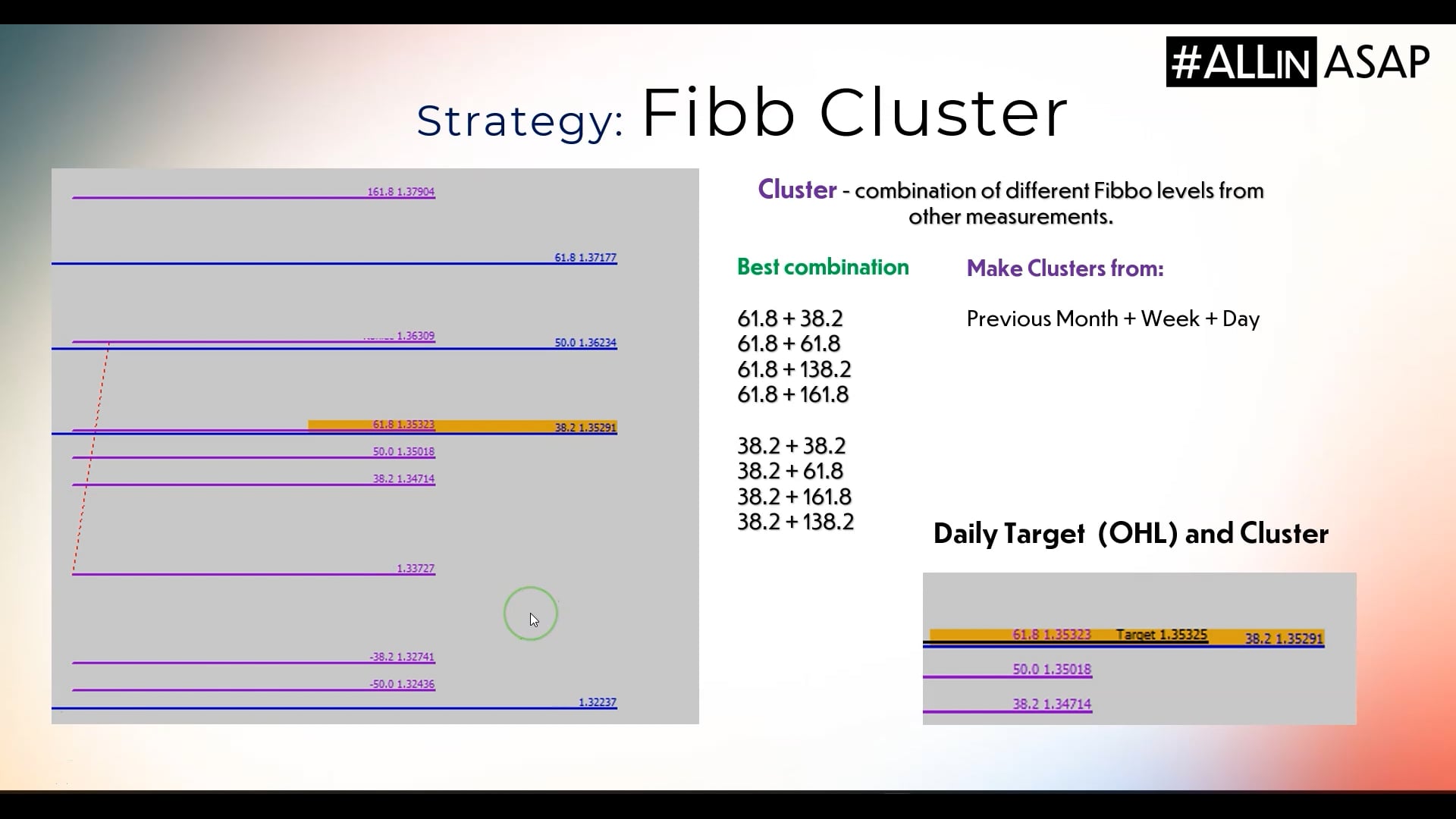 Asap_fibbo clusters on Vimeo