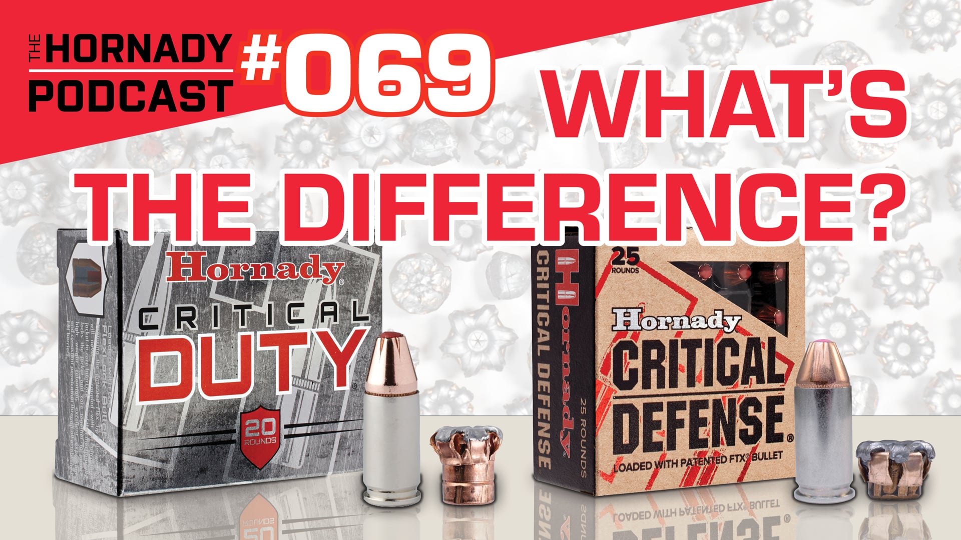 The Hornady Podcast - Hornady Manufacturing, Inc
