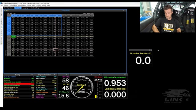 Practical Standalone Tuning: Step 1: ECU Configuration and Testing