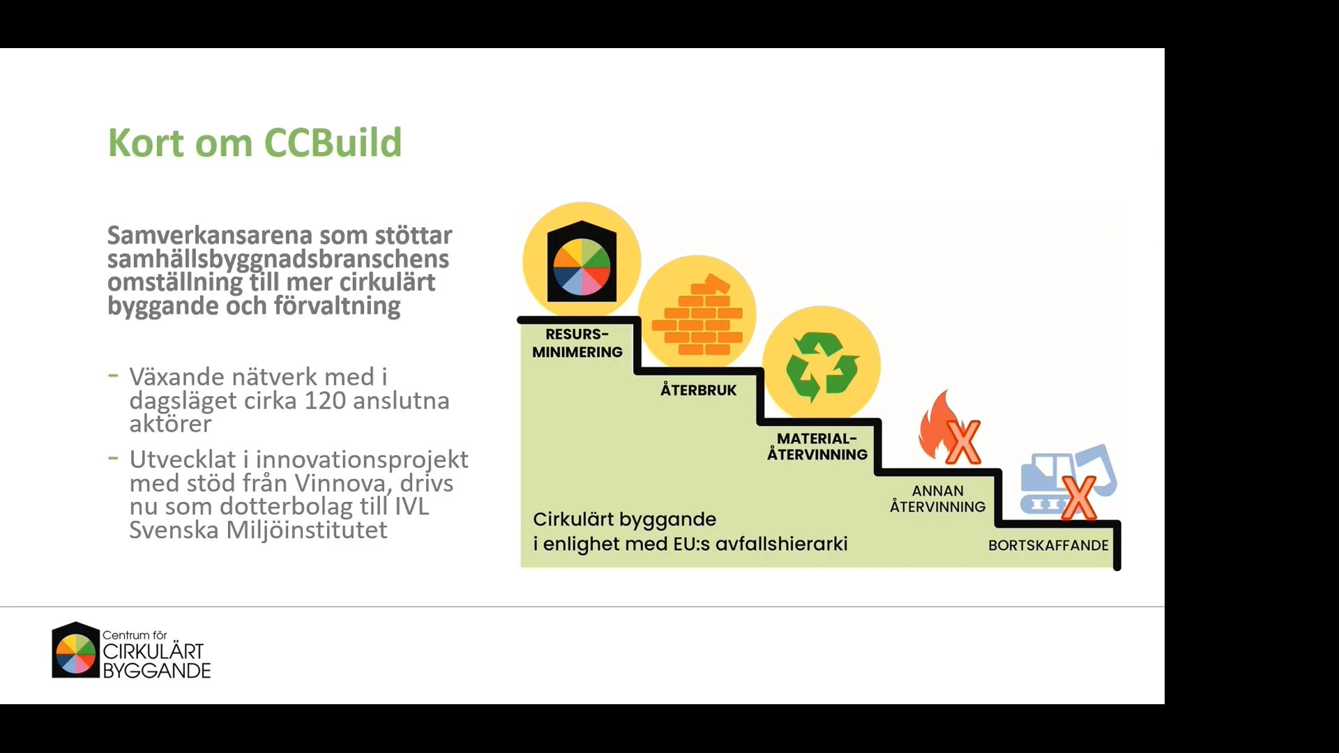 CCBuild och Omställningslyftet on Vimeo
