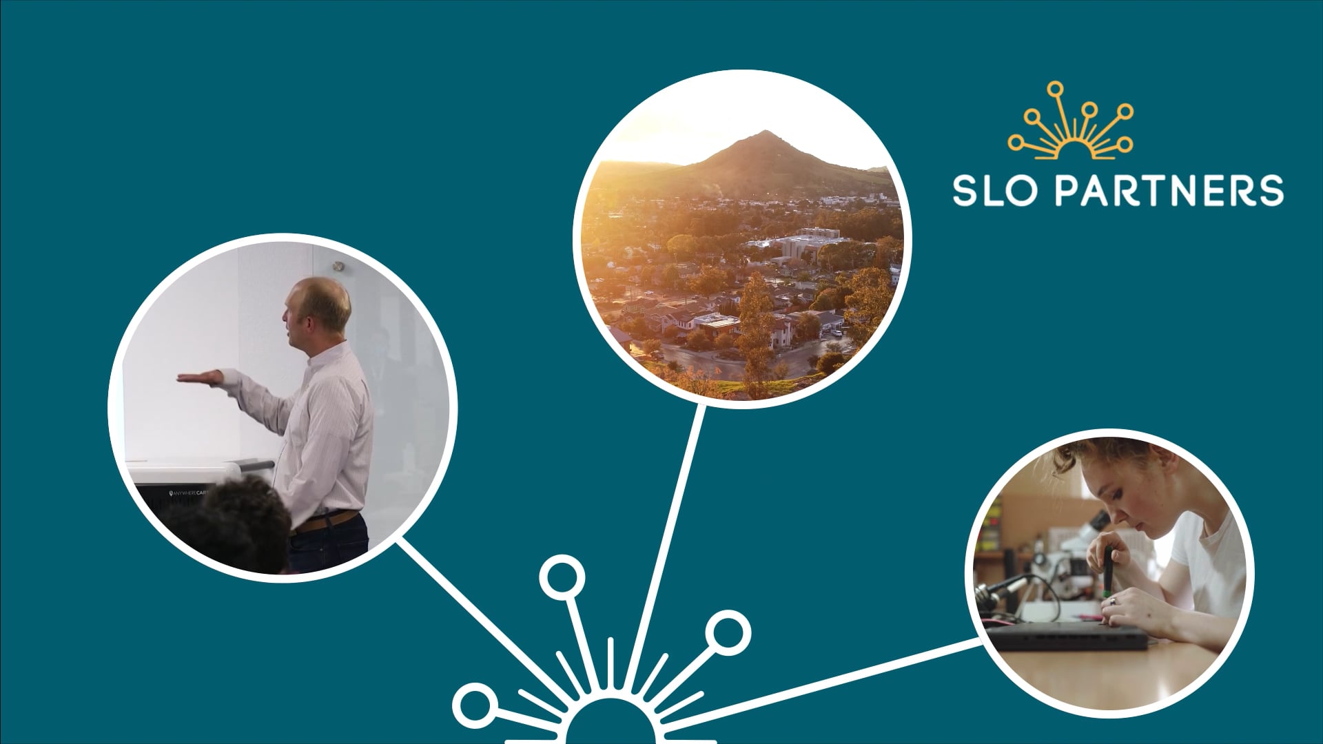 SLO Partners YouTube Ad on Vimeo