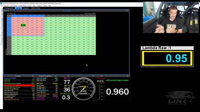 Practical Standalone Tuning: Step 5: Initial Startup