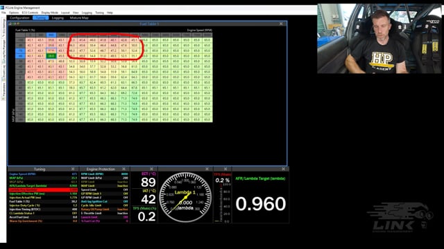 Practical Standalone Tuning: Step 7: Steady State Fuel Tuning