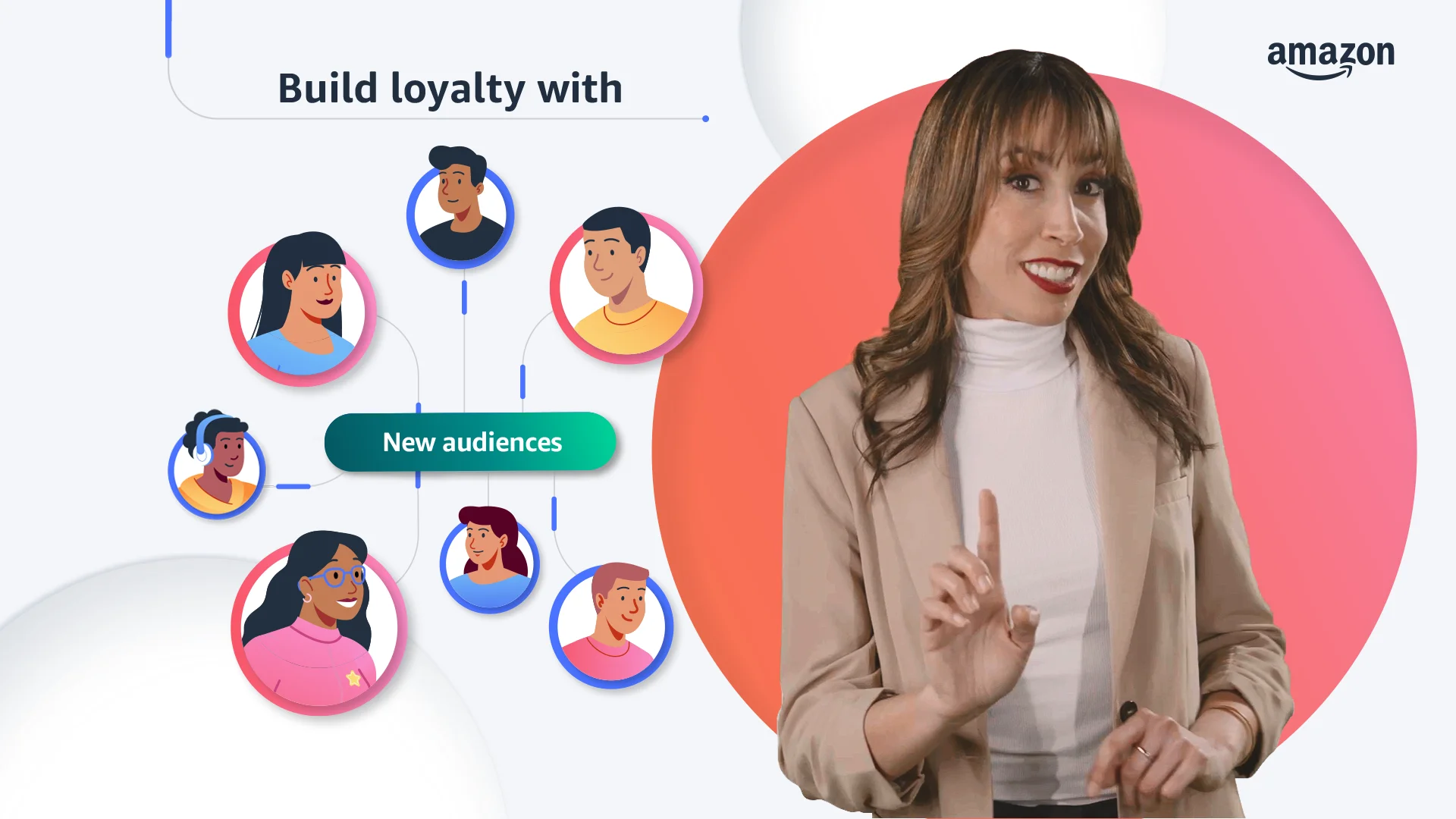 Amazon Customer Loyalty - Mixed Media Animation | Pat Animation on Vimeo