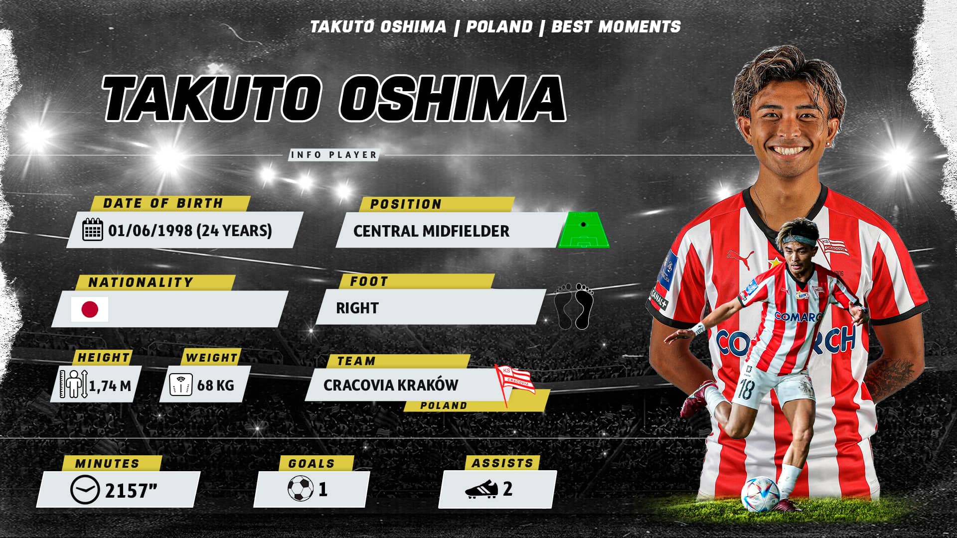 Takuto Oshima on Vimeo