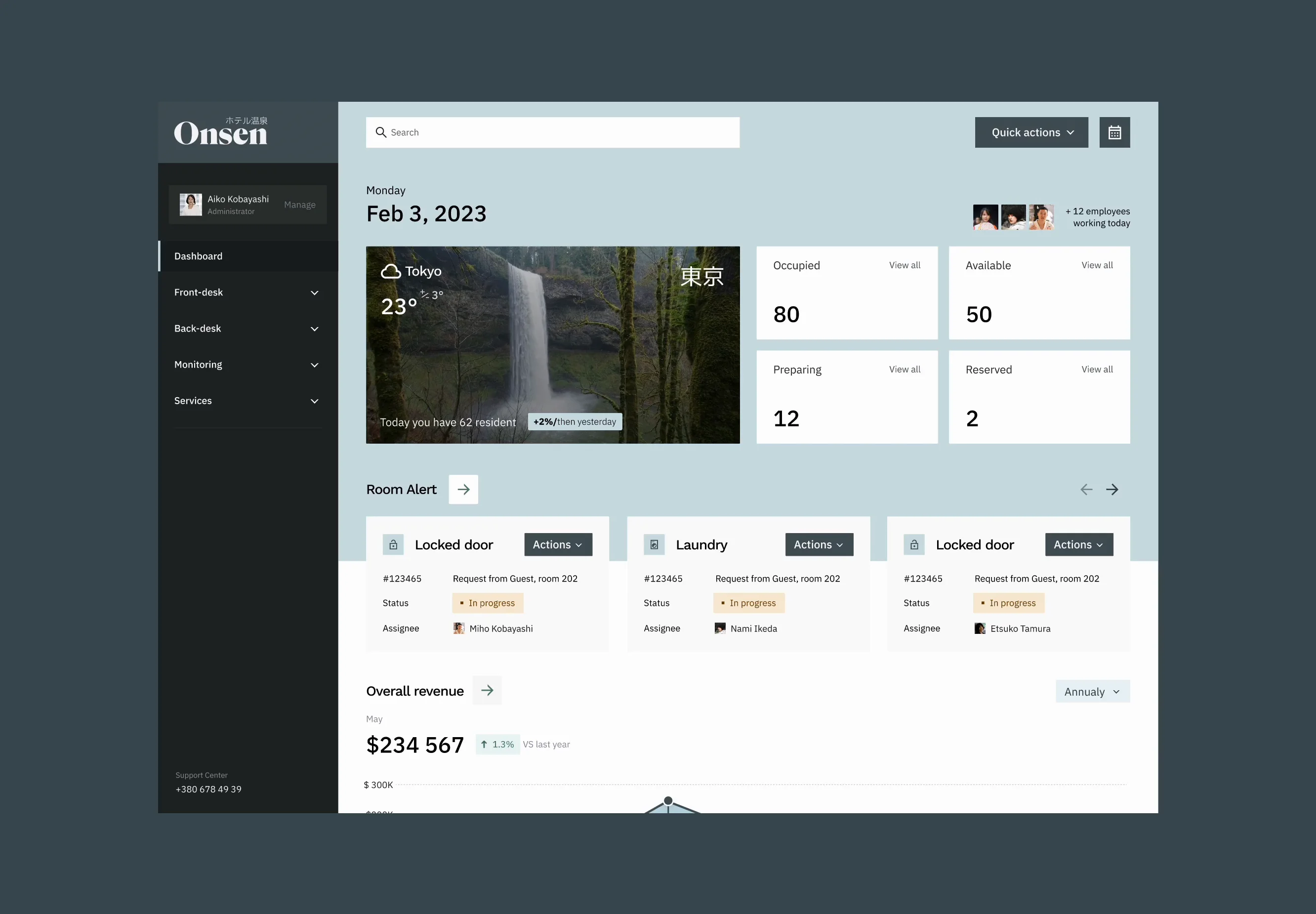 Dashboard on Vimeo