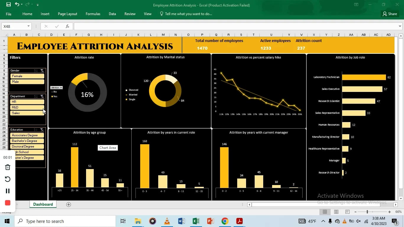 Employee attrition dashboard on Vimeo